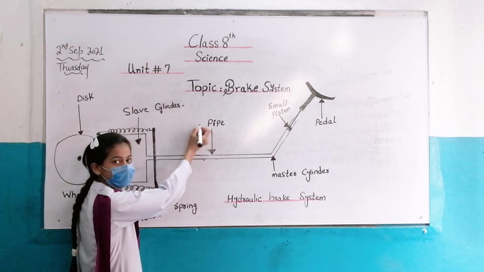 White Rose School System - Schoolvisor